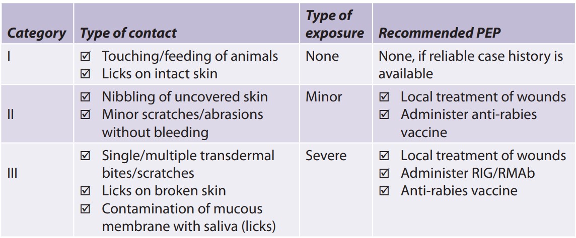 Docplexus